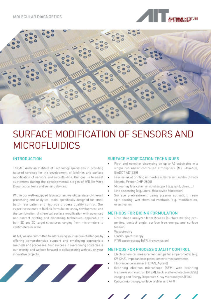 Molecular Diagnostics | Surface Modification Of Sensors And Microfluidics